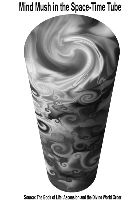 Mind Mush - The SpiritWiki